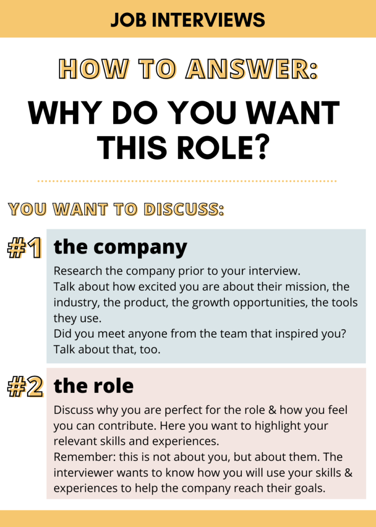 Interview Success: Mastering the 'Why Do You Want This Job?' Question ...